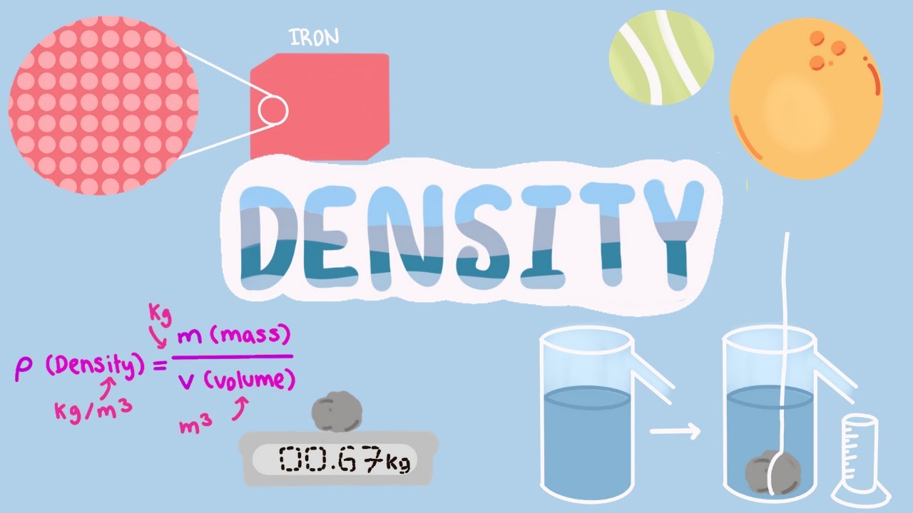 density-in-2-minutes-investigating-density-of-regular-and-irregular