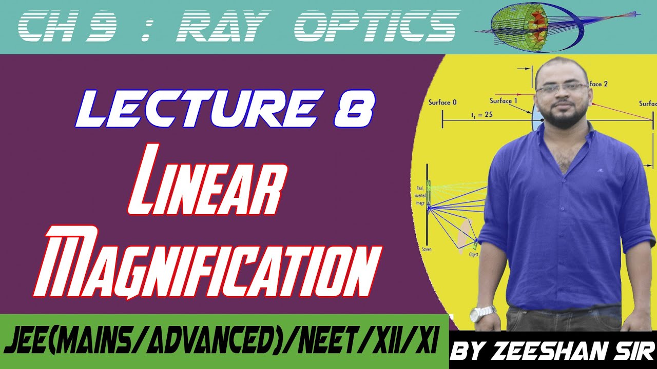 Linear magnification - YouTube