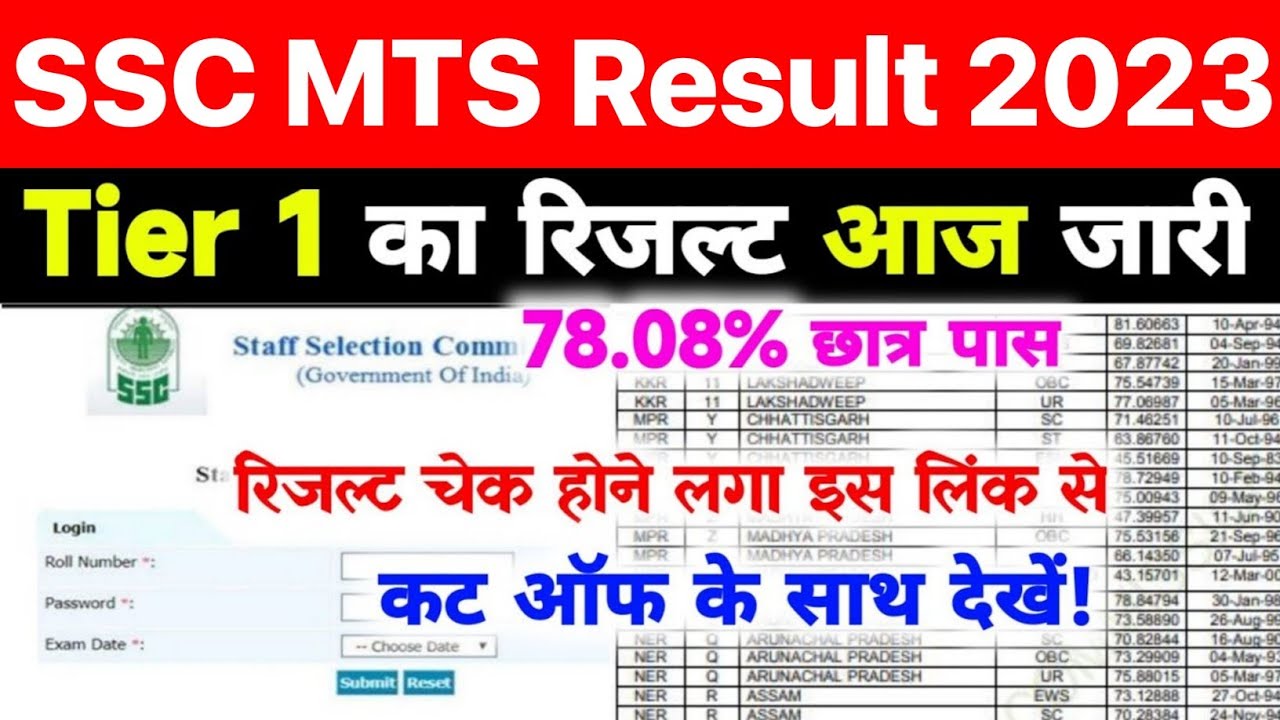 Ssc Mts Result 2023 | Ssc Mts Result 2023 Kaise Check Kare |Ssc Mts ...