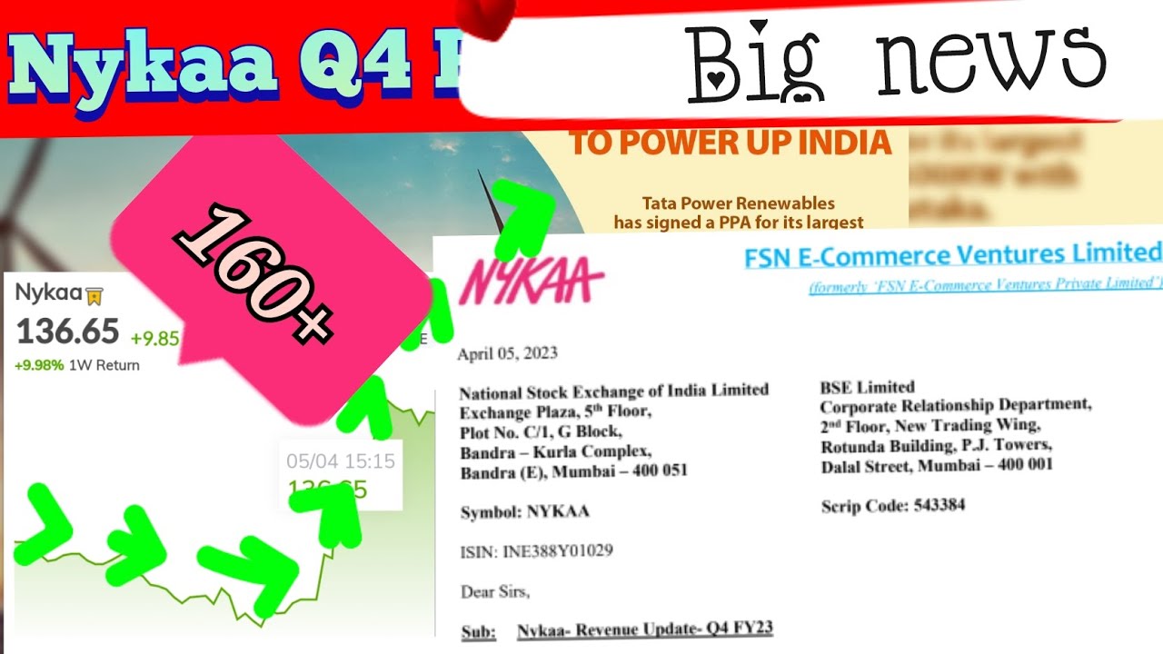 #nykaa q42023 report/nykaa share latest update/nykaa ♥️ 😍/nykaa 2023 ...