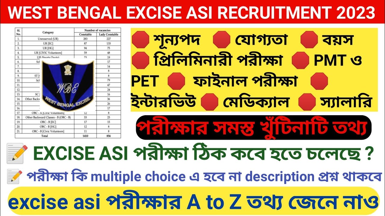 WB EXCISE ASI RECRUITMENT 2022/EXCISE ASI NEW VACANCY OUT/VACANCY,AGE ...