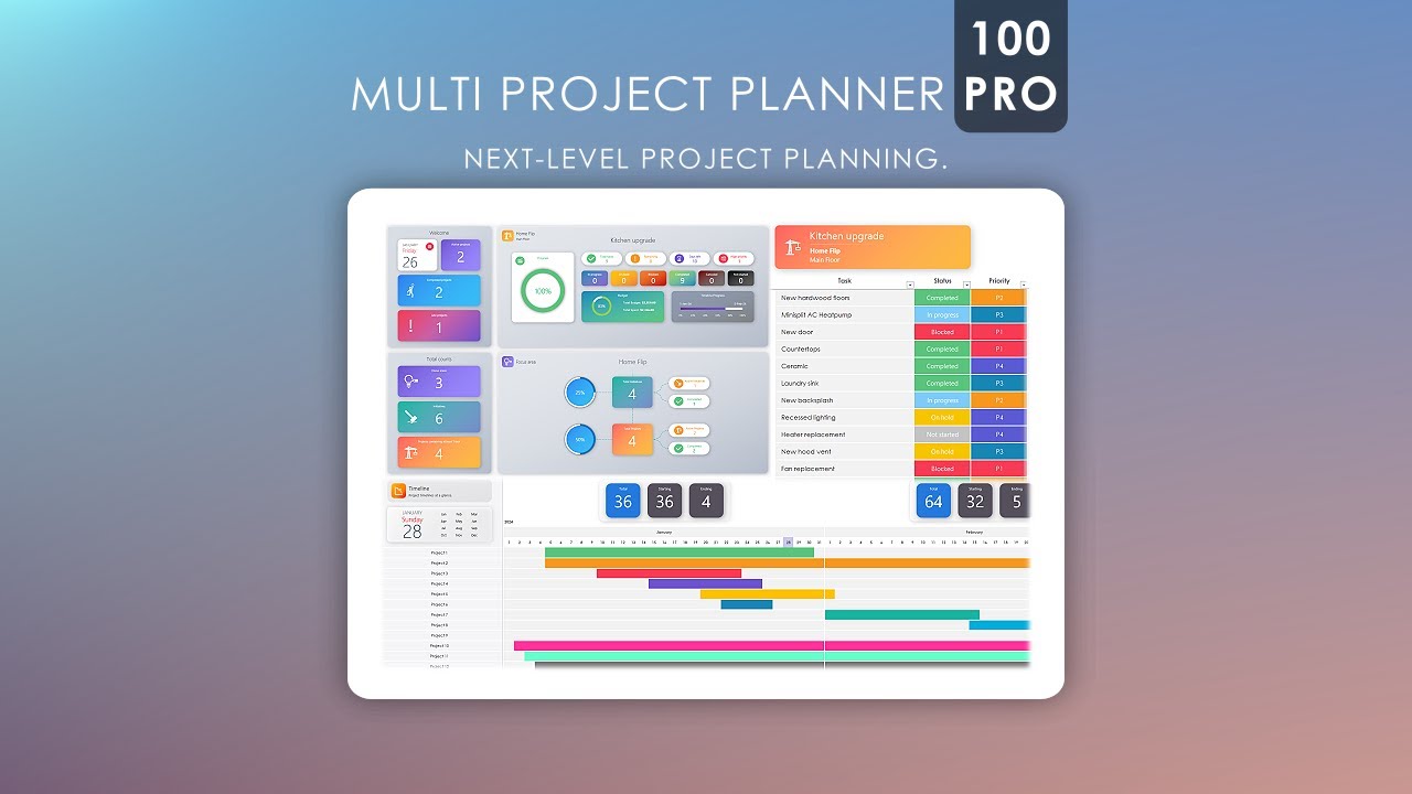 Multi Project Planner 100 Pro - Getting Started - YouTube