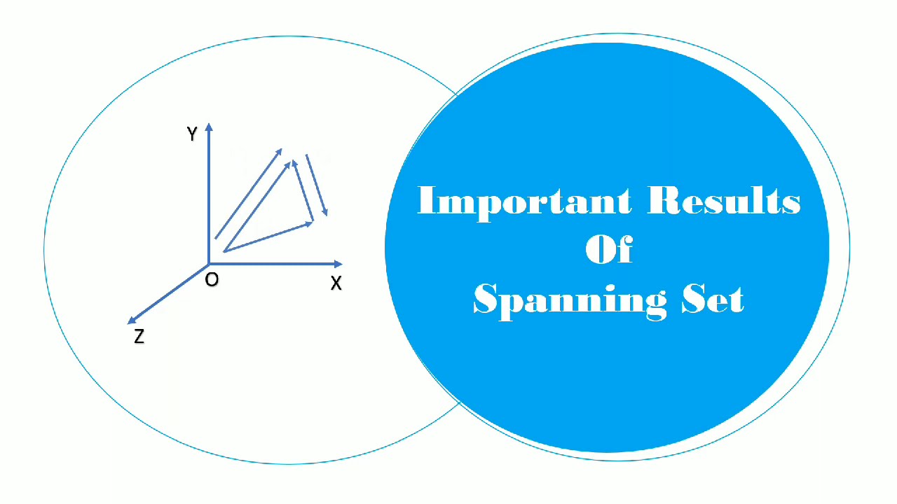 Lecture 18: Important results of Spanning set - YouTube