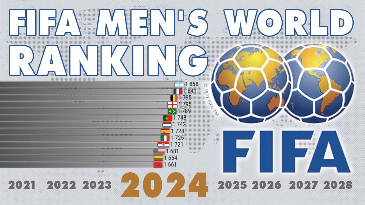 FIFA Ranking of Men's National Football Teams (1992 - 2024) | IFFHS ...