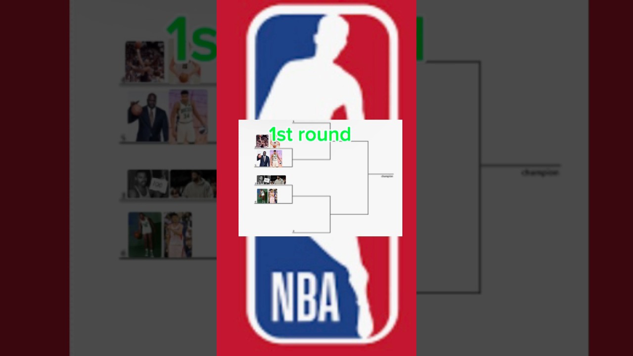 Most famous NBA centers tournament style 🏟️ #nba - YouTube