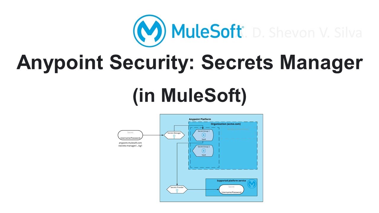 Anypoint Security: Secrets Manager (in MuleSoft) - YouTube