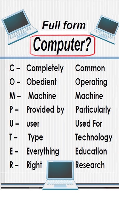💻 Computer full form| 💻Full form of Computer , 💻💻 #computer # ...