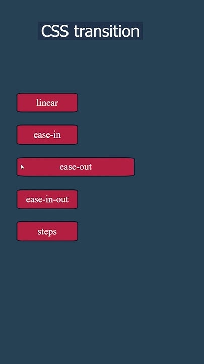 Css Transition Effect Css Html Webdesign Webdevelopment Development Youtube
