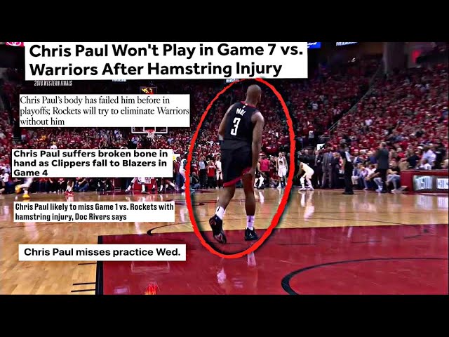 Chris Paul Injury History