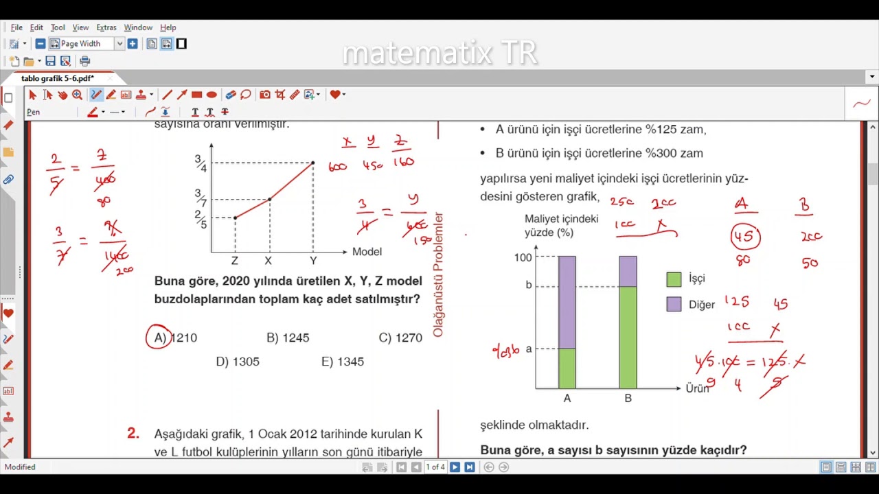 OLAĞANÜSTÜ PROBLEMLER - 29 (Grafik tablo problemleri test 5 ve test 6 ...