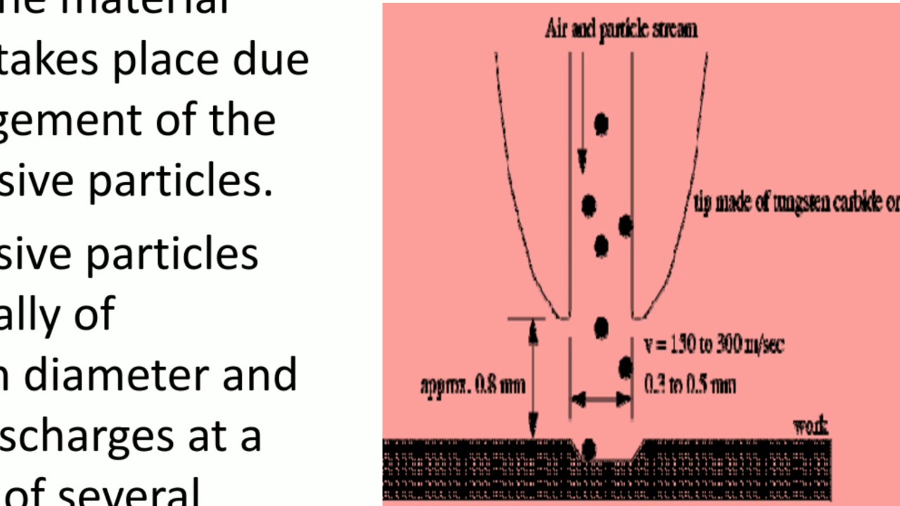 UCMP lecture 2 - YouTube