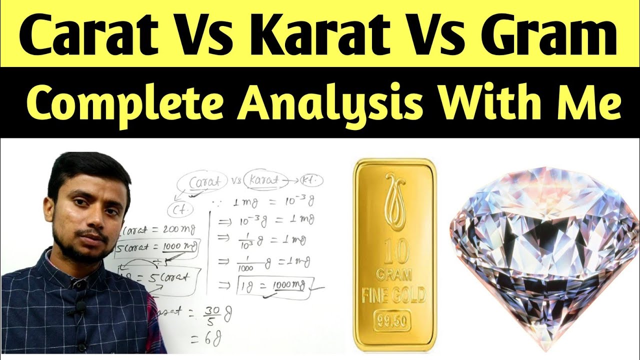 Carat Vs Karat | Difference Between Carat and Karat | Relation Between ...