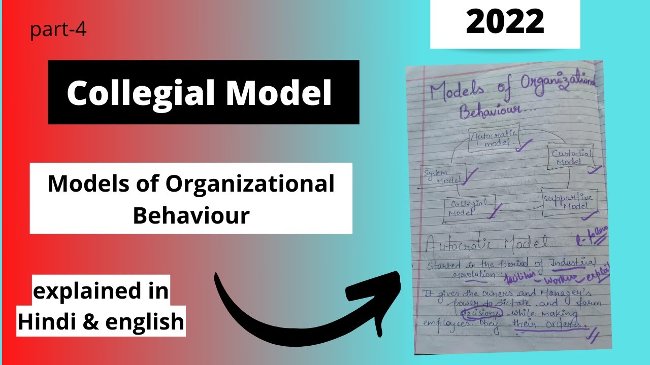 Models of Organizational Behaviour 4) Collegial Model # ...