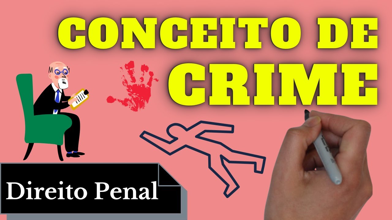 Conceito Material De Crime - BRAINCP