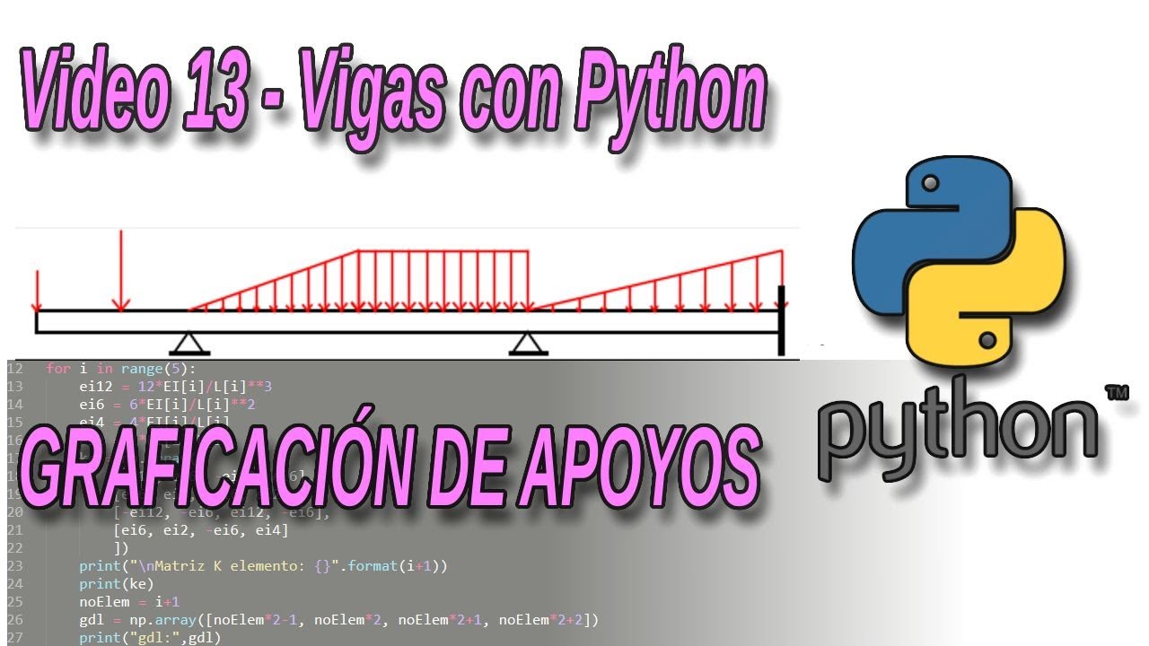 Video 13 - Programación de vigas con Python - Dibujo de apoyos - YouTube