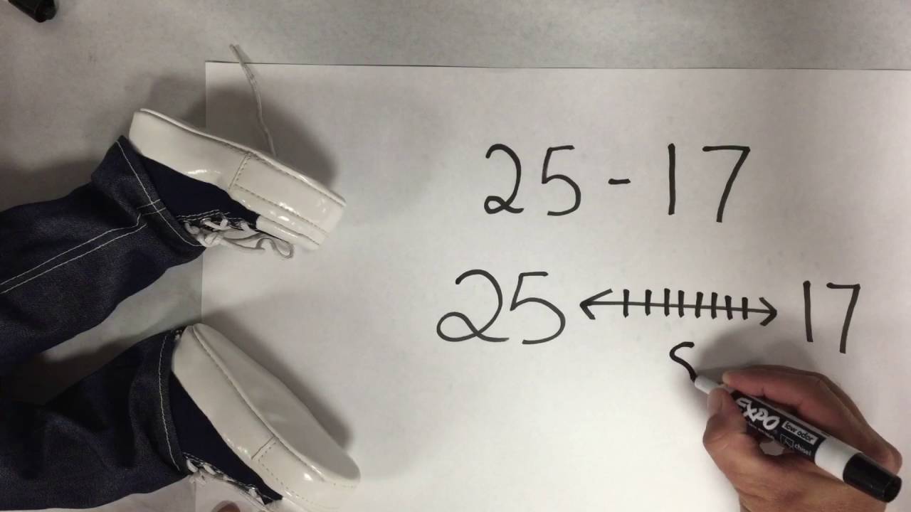 Horizontal Subtraction Fluency - YouTube