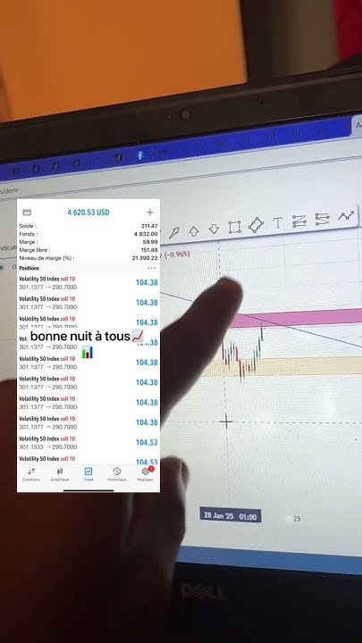 comment📊📉📈 trader avec les petits compte en 2025 formation gratuite📉📊 - YouTube