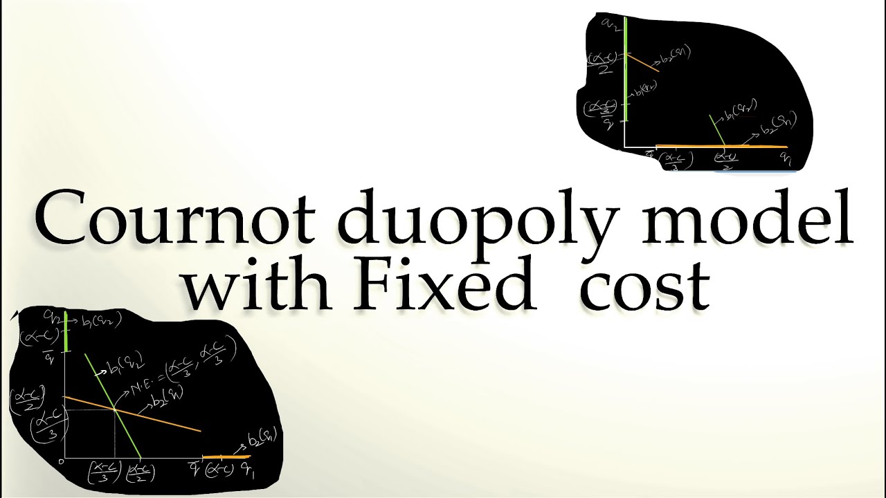 Cournot duopoly model with Fixed cost #gametheory #economics - YouTube