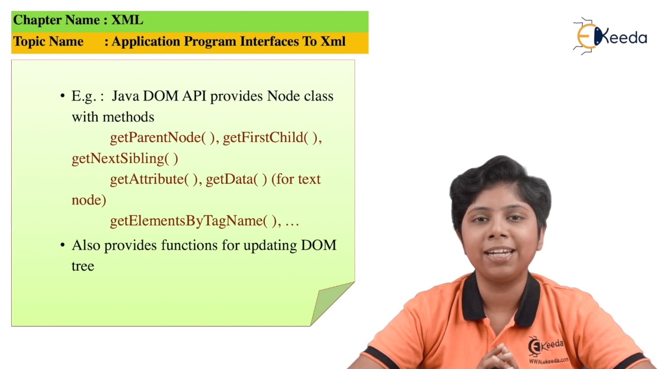 Application Program Interfaces To XML - XML Database - Database ...