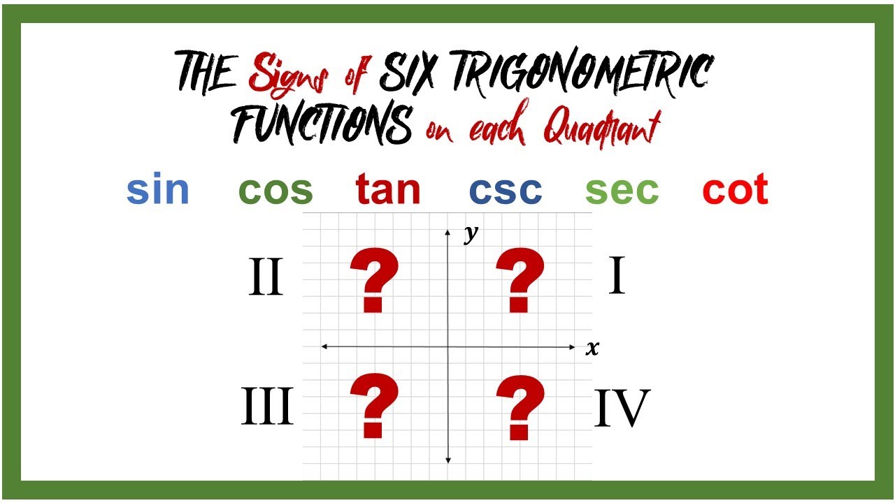 PreCalculus - Analytic Trigonometry | Signs of Trigo Functions on Each ...
