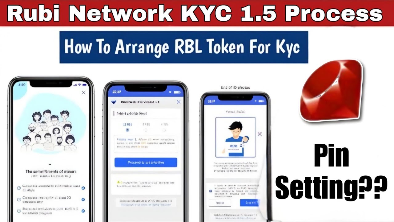 Rubi Network kyc 1.5 updates || How to buy RBL or Ruby - YouTube