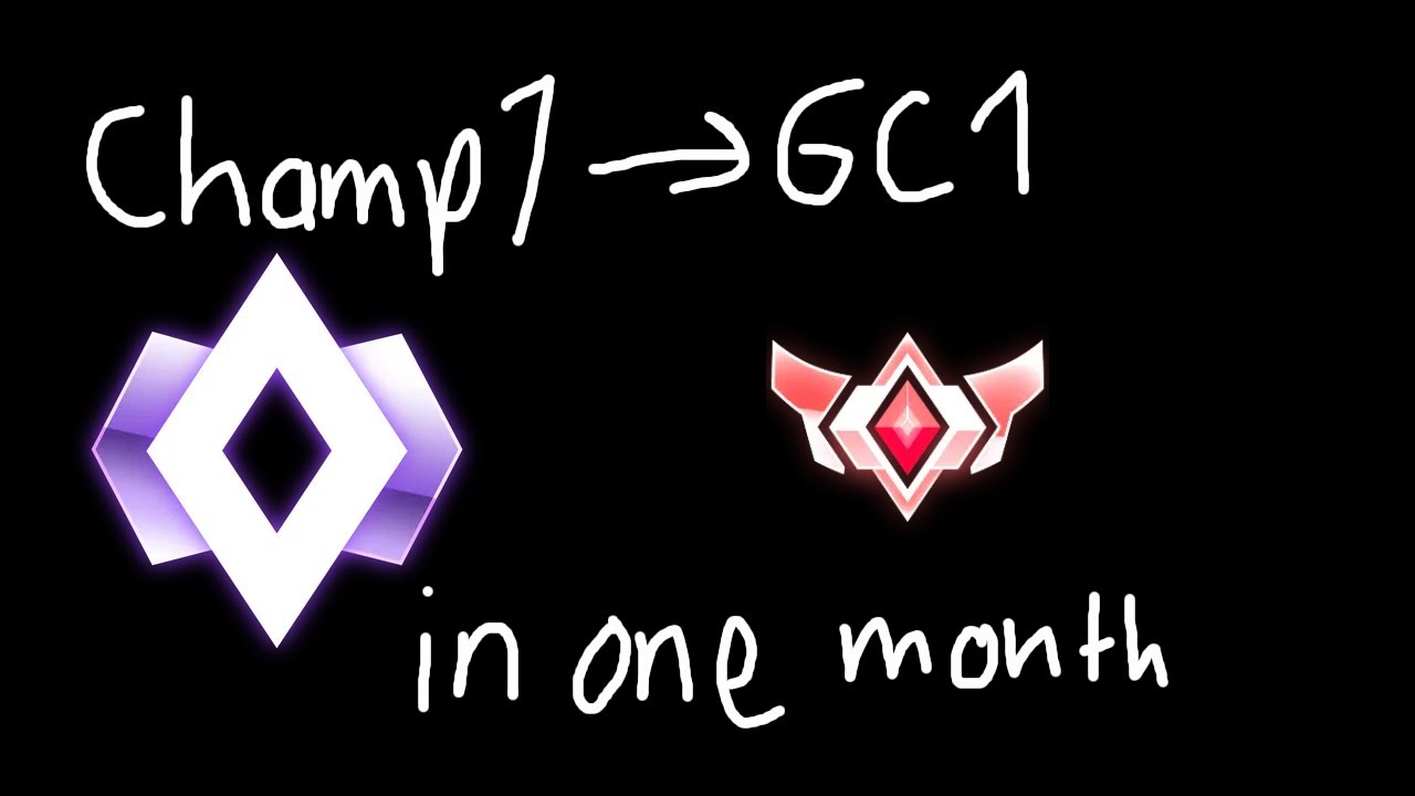 How I went from Champ 1 to GC1 in one month | Rocket League training ...