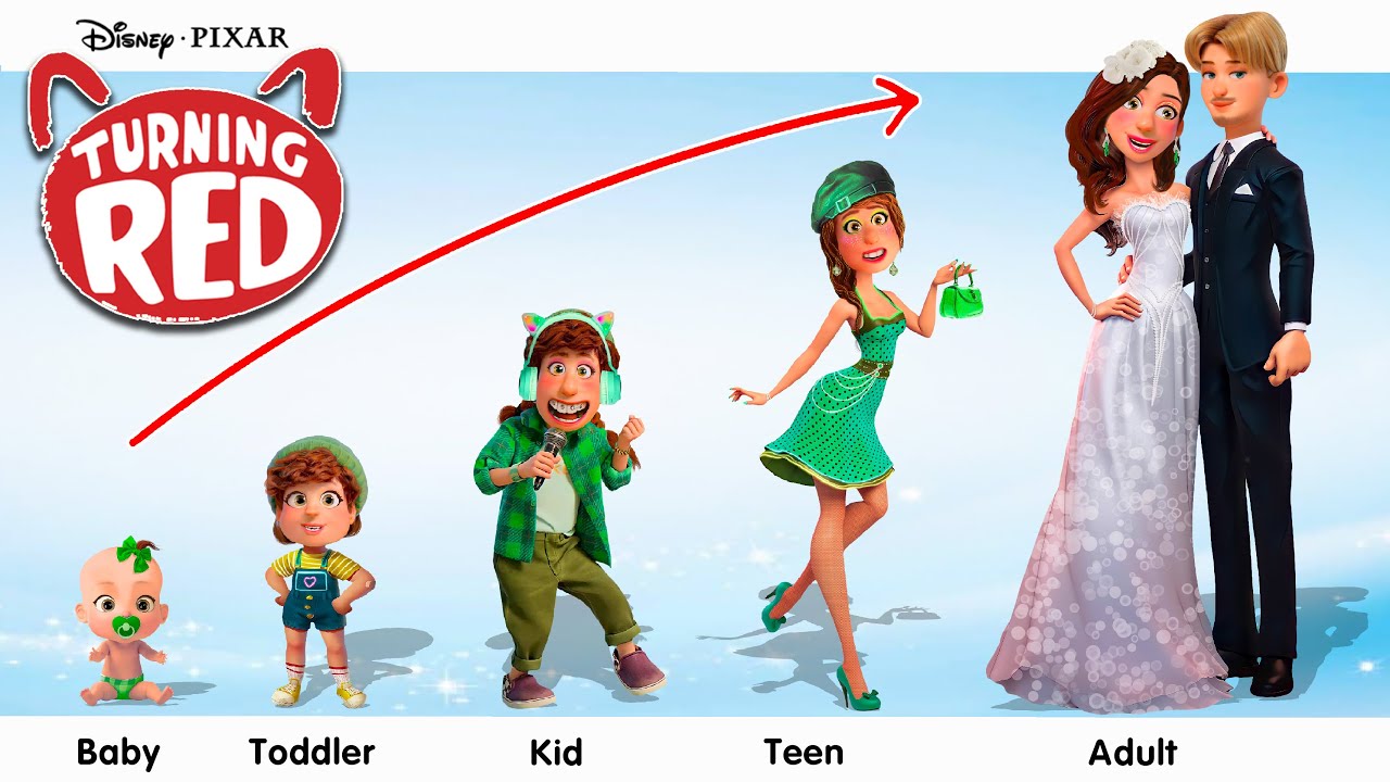 Turning Red: Miriam Mendelsohn Growing Up Marry Jesse | Cartoon ...