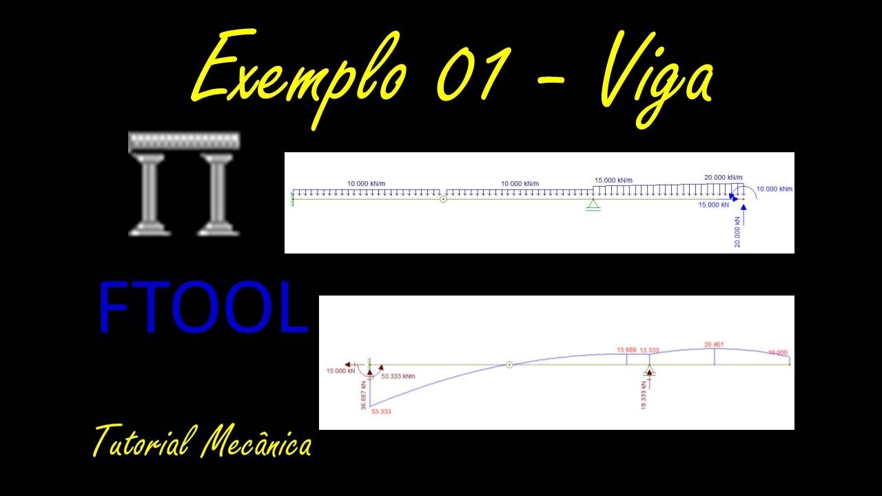 Ftool - Exemplo 01: Viga | Tutorial Mecânica - YouTube