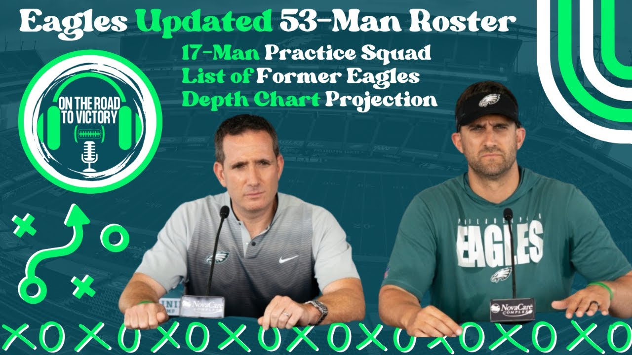 Eagles Updated 53-Man Roster | Practice Squad | List of Former Eagles ...
