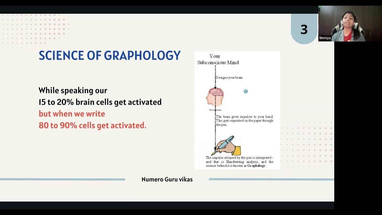 GRAPHOLOGY - YouTube