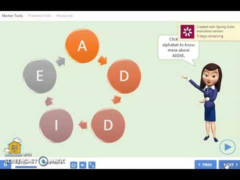 Instructional Design Principle: Role of ADDIE Model in Teaching and ...
