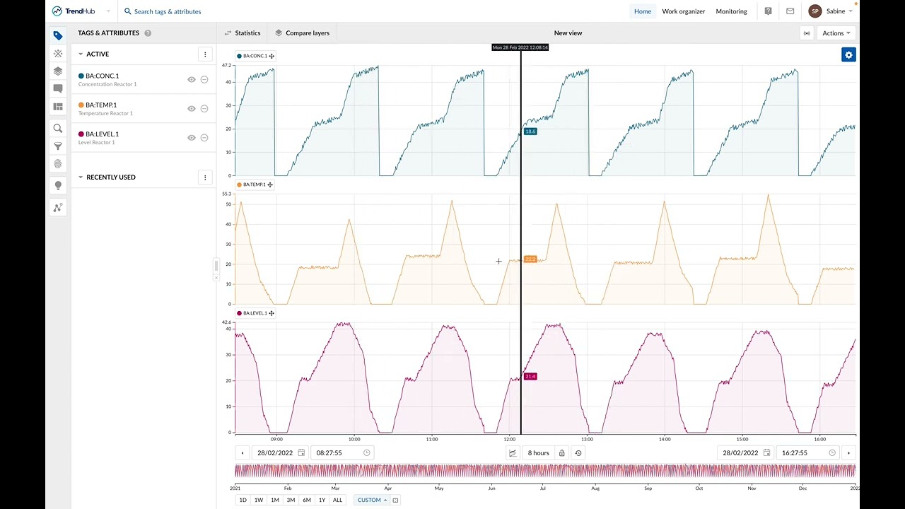 Leading Process Industry Resource | Process Industry Informer