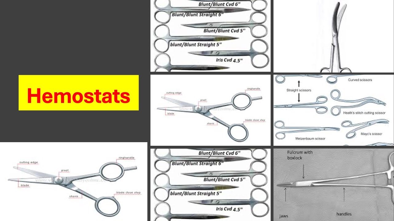 Hemostats - Definition ,types , parts, uses , Precautions, How to use ...