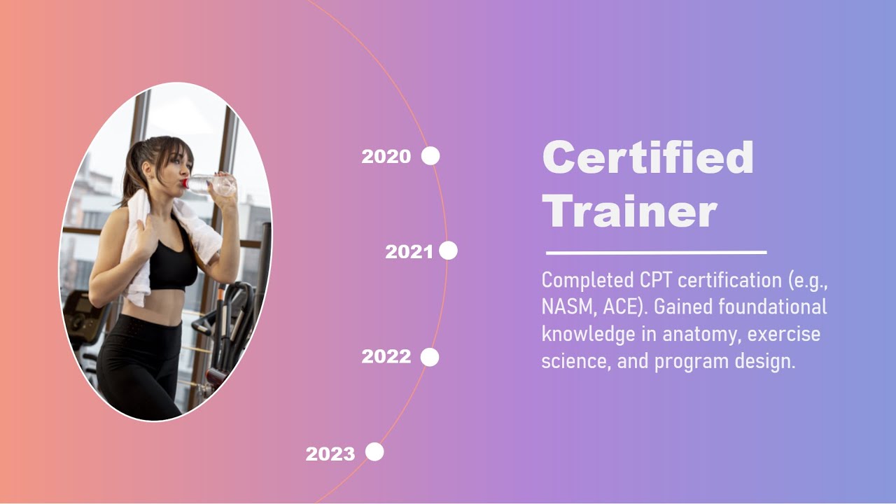 How to create Timeline Animation | Fitness Trainer Career Example - YouTube