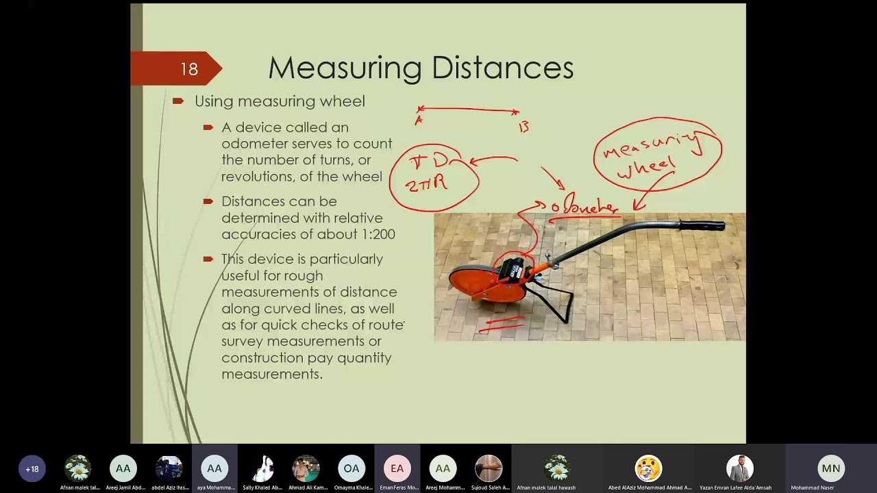 Measuring distances - YouTube