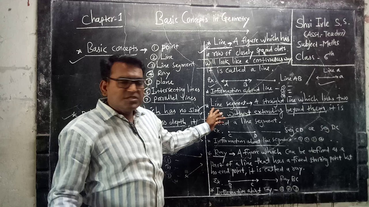 6th Math Chapter 1 Video 1 YouTube 6th-math-chapter-1-video-1-youtube