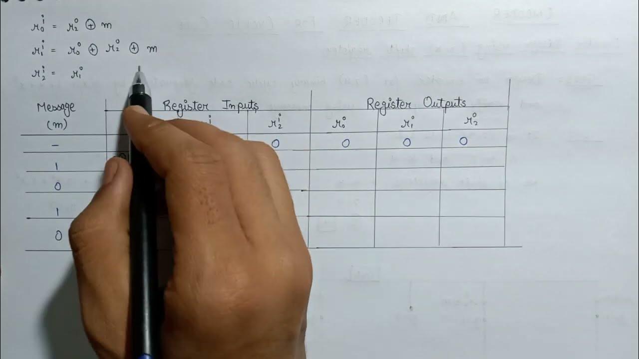 Encoder and Decoder for Cyclic Code | Cyclic Codes - YouTube