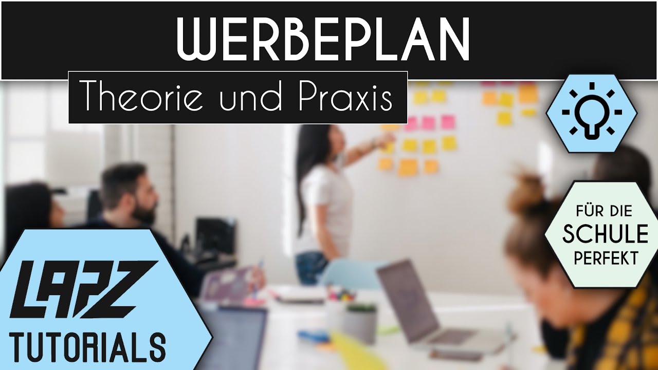 Werbeplan Bestandteile der Werbeplanung + Anwendungsbeispiel - YouTube