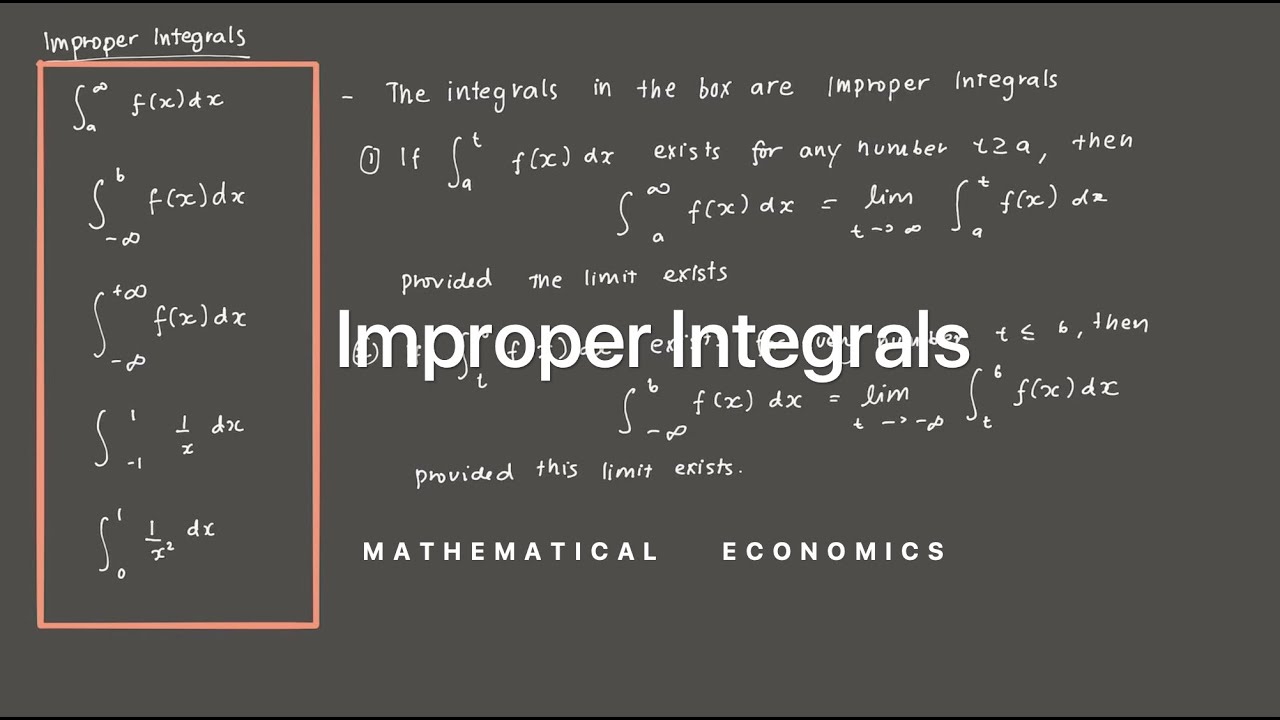 Improper Integrals - YouTube