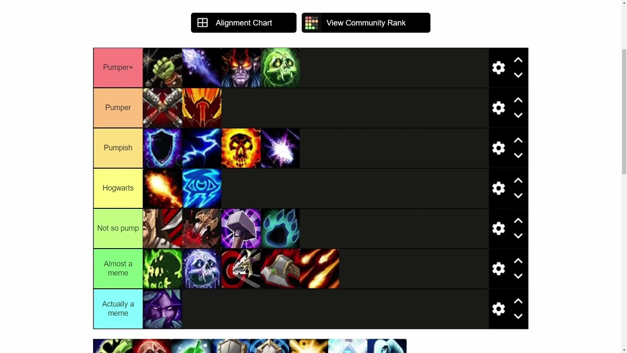 1 BEST WOTLK DPS TIER LIST YouTube 1-best-wotlk-dps-tier-list-youtube