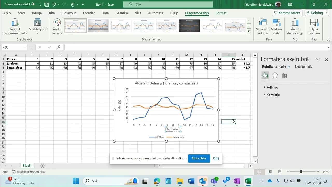 Skapa linje- och låddiagram i excel - YouTube