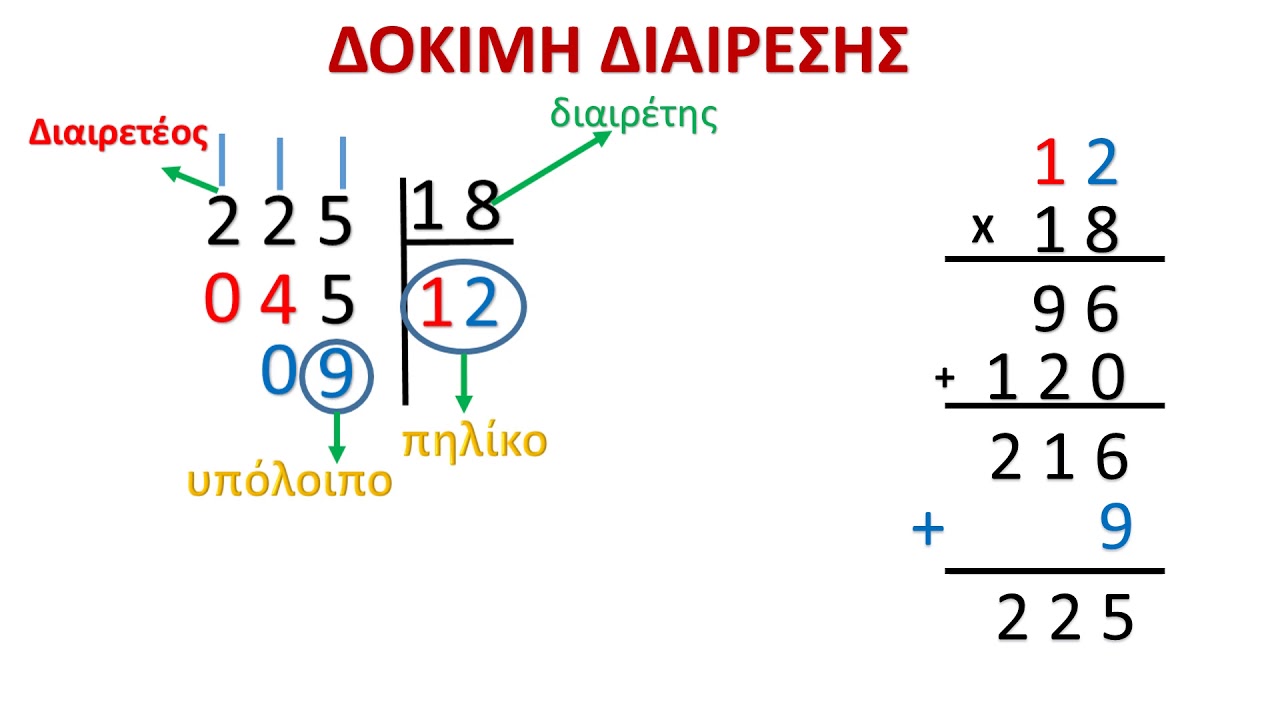 Διαίρεση με διψήφιο διαιρέτη (Δ΄ Δημοτικού) - YouTube