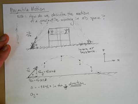 AP Physics 1: Projectile Motion - YouTube