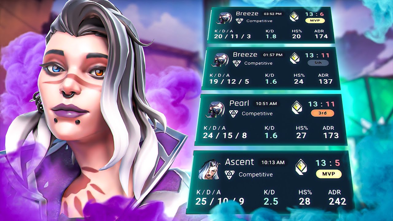 Perfekter Tag in Radiant Ranked! - YouTube
