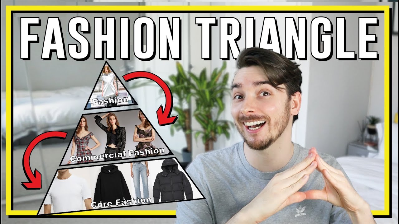 THE FASHION TRIANGLE: what is it? why do we need it? how to use it to ...