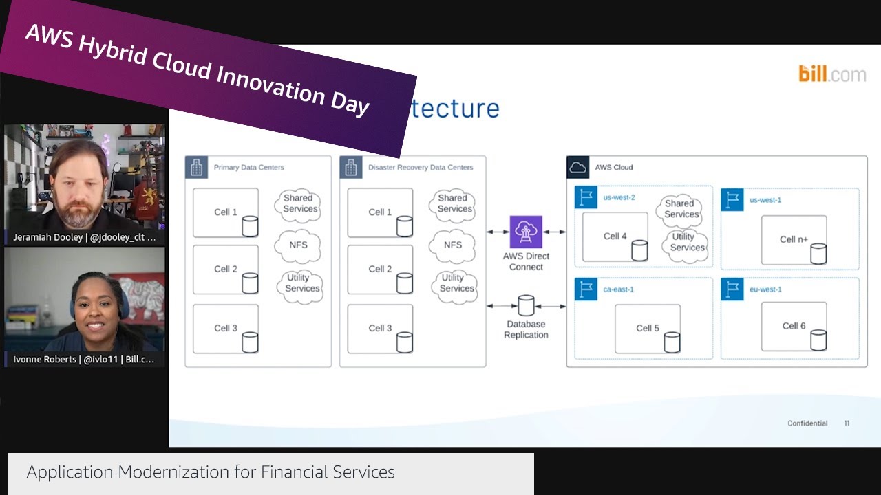 AWS On Air : Application Modernization for Financial Services - YouTube