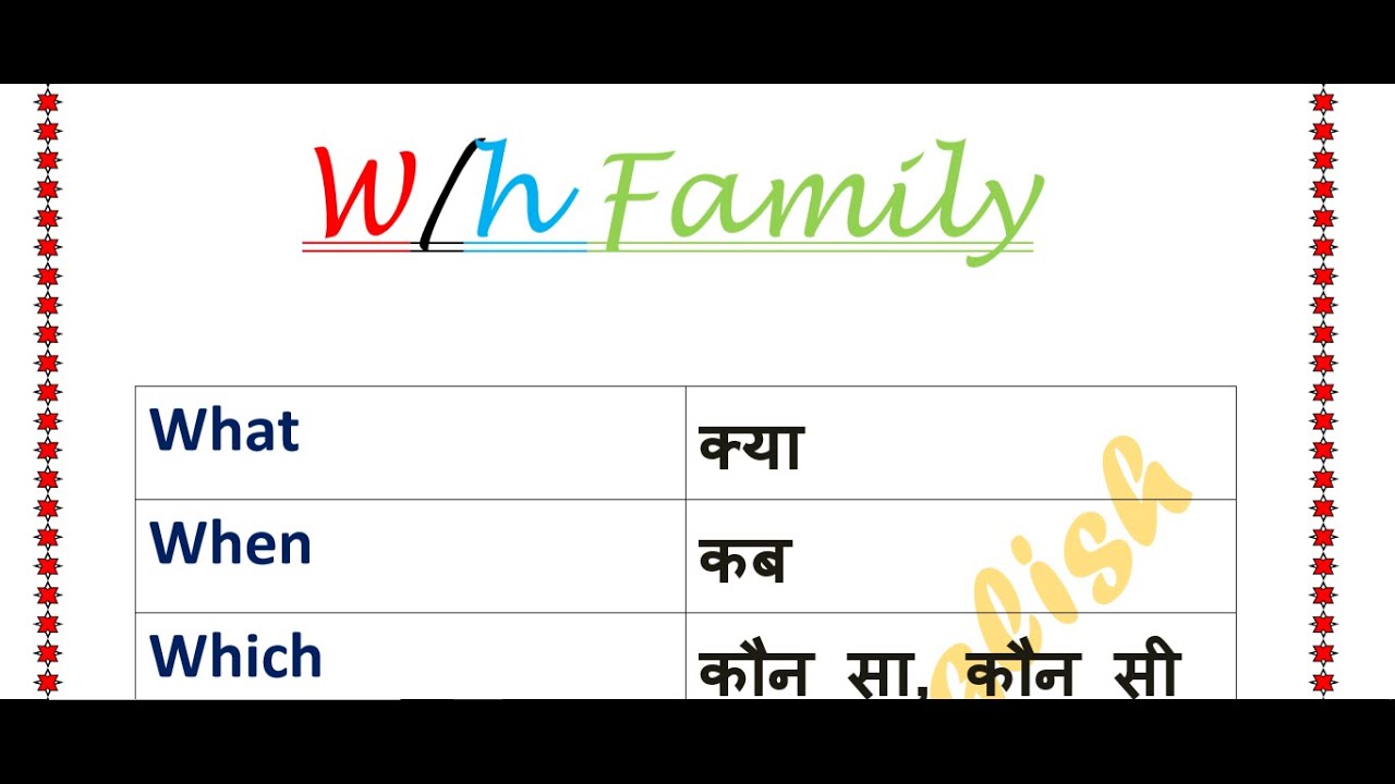 W/h family (Use of what,when,who,whose,why,how,where,which and whom ...