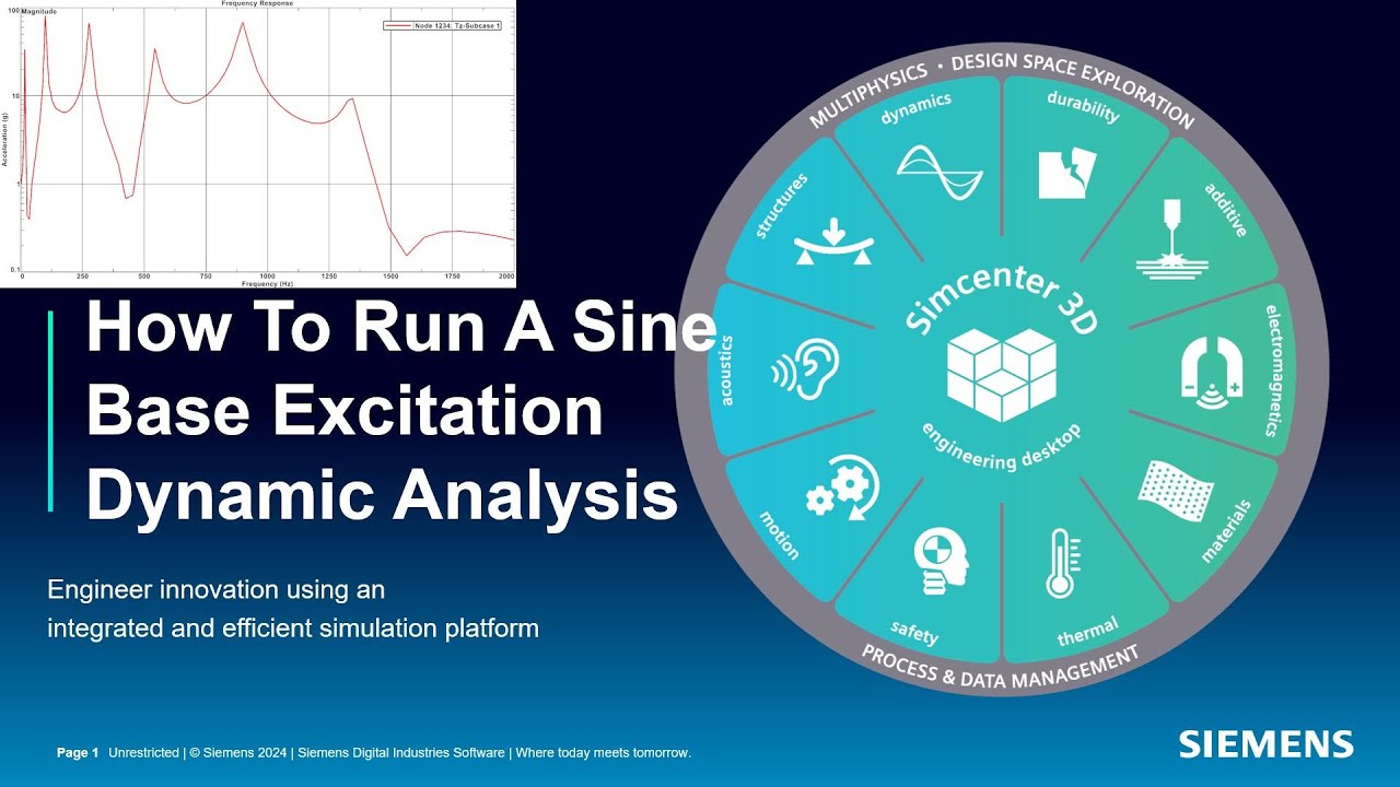 How To Run A Sine Base Excitation Dynamic Analysis - YouTube
