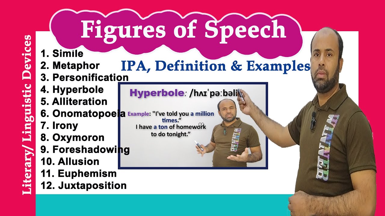 Figures of Speech / Literary Devices - YouTube