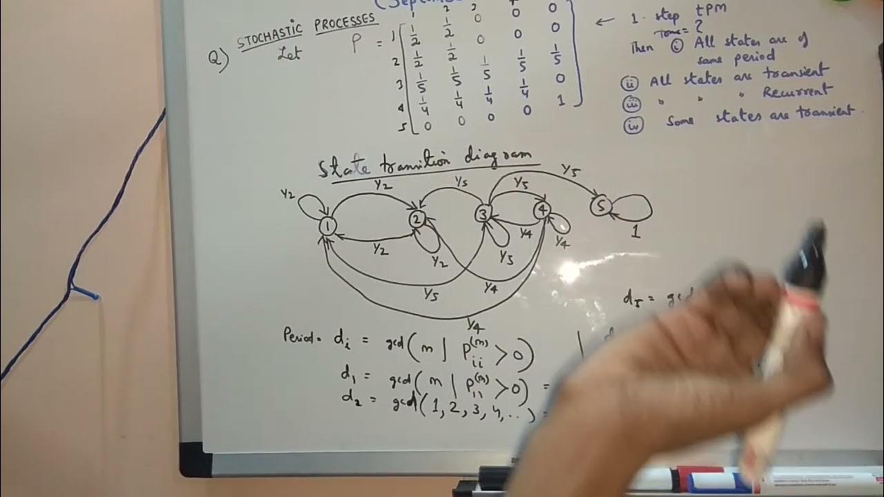 CSIR NET MATHEMATICS SEPT 2022|STOCHASTIC PROCESS|PART C||MARKOV#csirnetjune2022 #stochastic ...